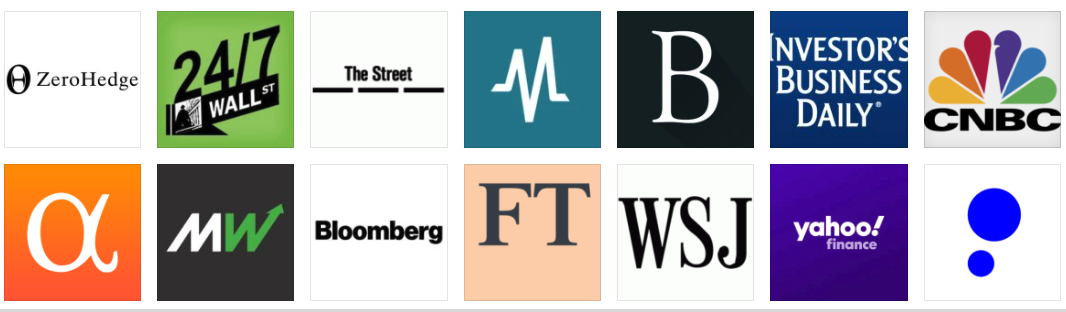 Top Financial News & Analysis Websites - Stocks & Futures Trading Magazine