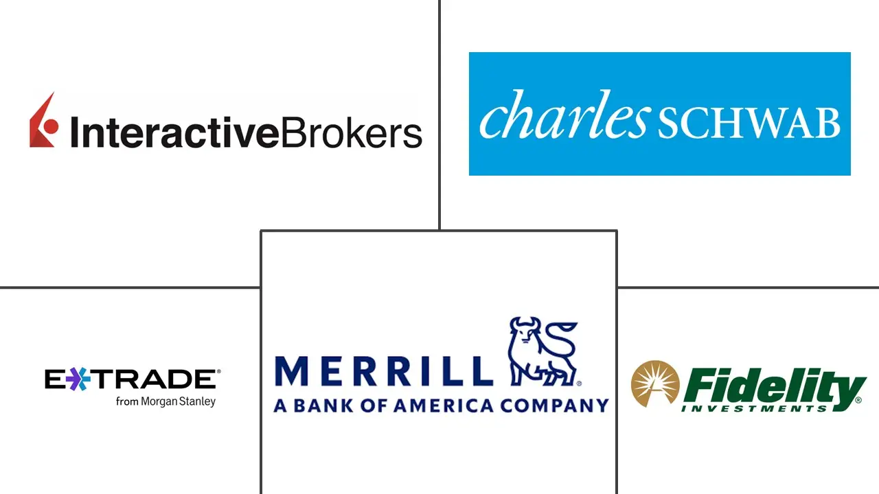 The Best Online Trading Platforms - Stocks & Futures Trading Magazine